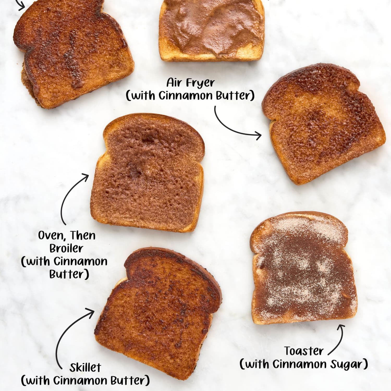 how to cook french toast in a toaster oven