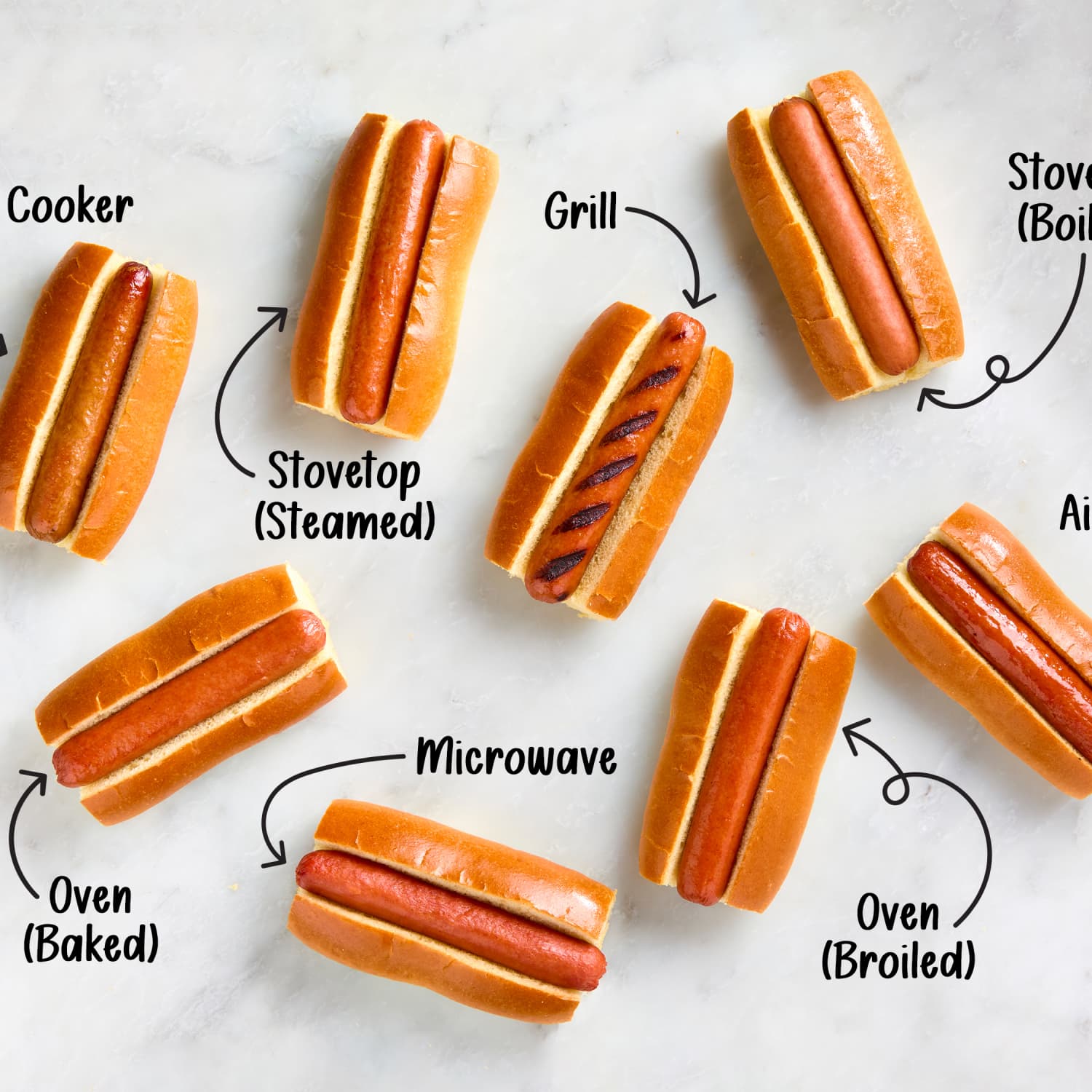 how to cook hot dogs in steamer
