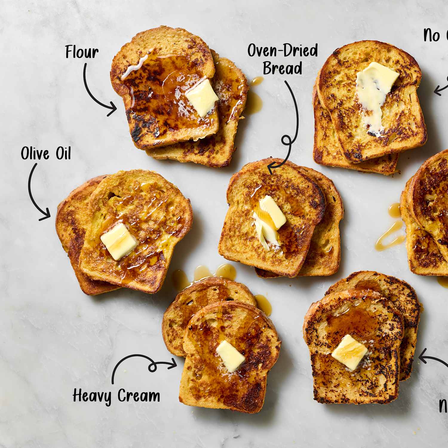 toasted bread types