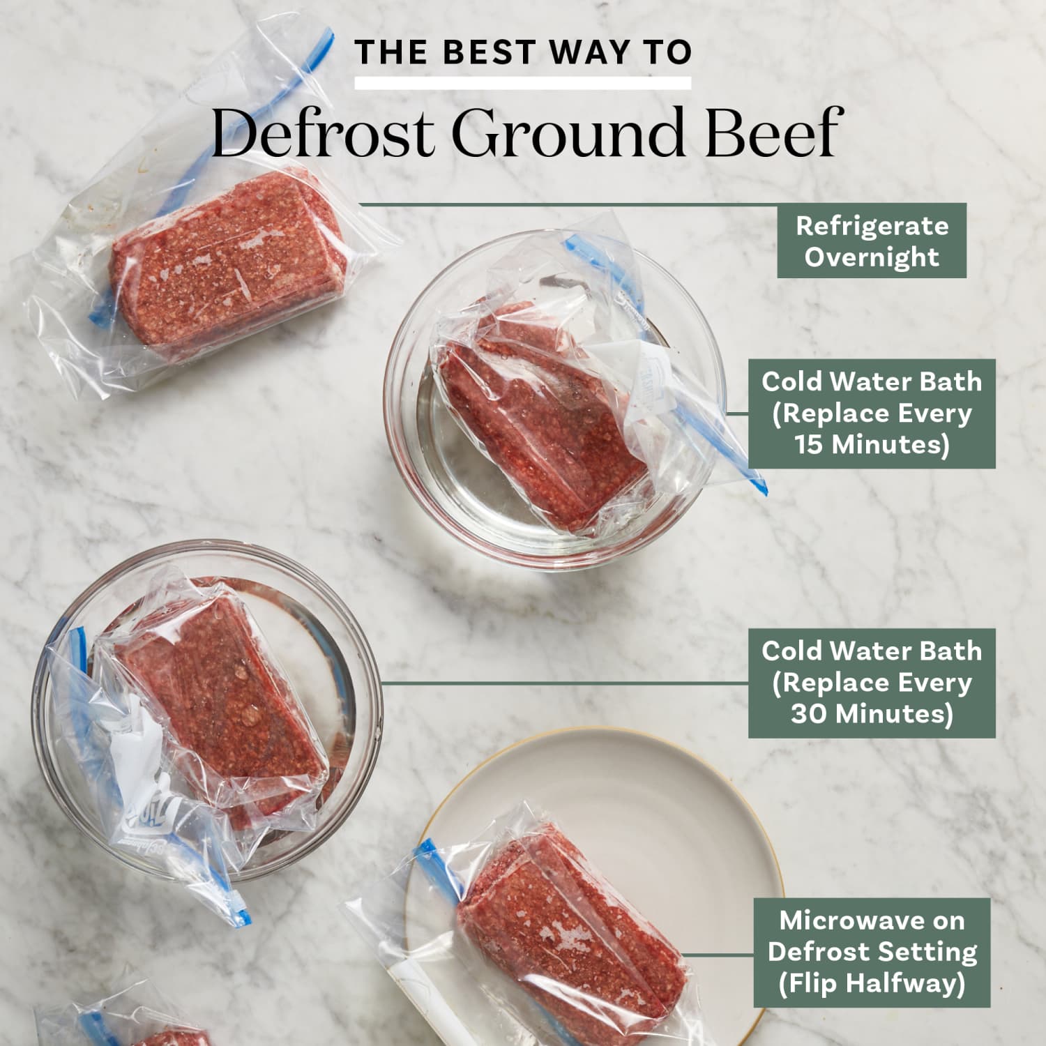 how to make ground beef less watery
