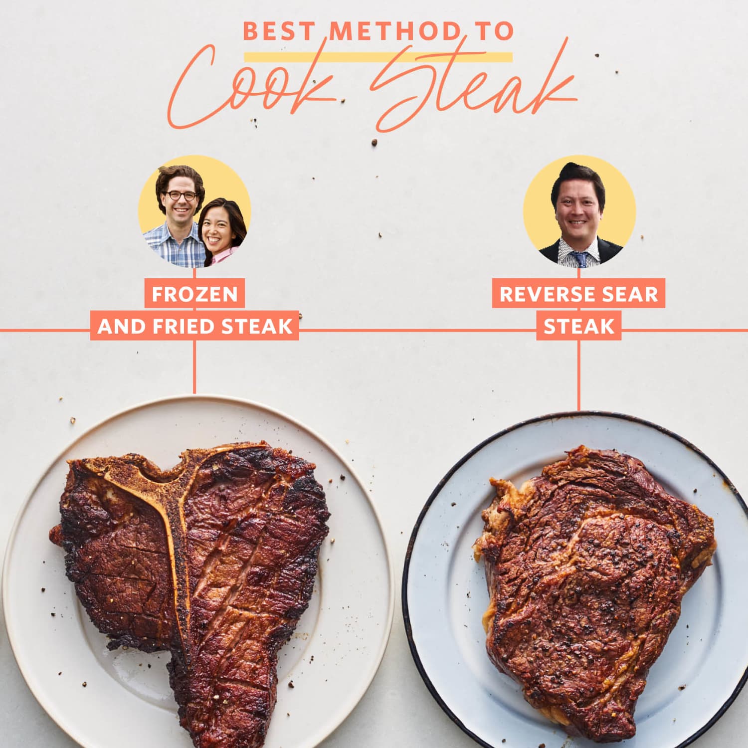 how to cook best steak at home