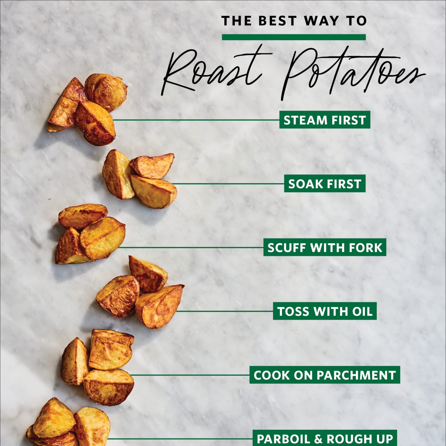 boiling potatoes before roasting