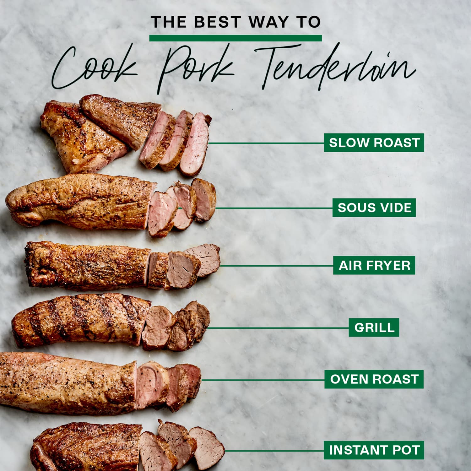 how to cook pork temperature