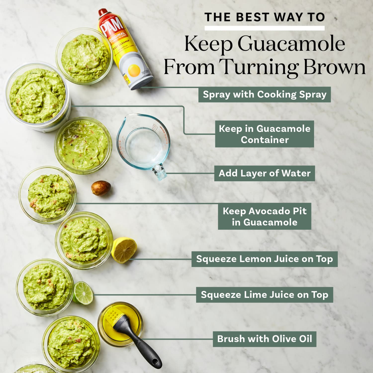 how to make avocado not brown