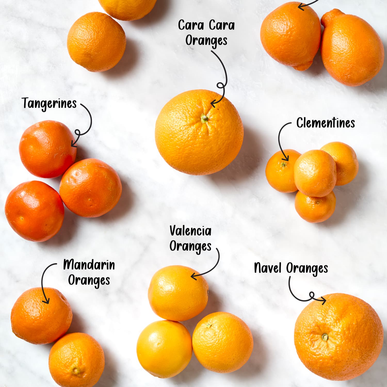 navel orange - Tất Tần Tật Về Cam Navel: Đặc Điểm, Cách Sử Dụng Và Lợi Ích