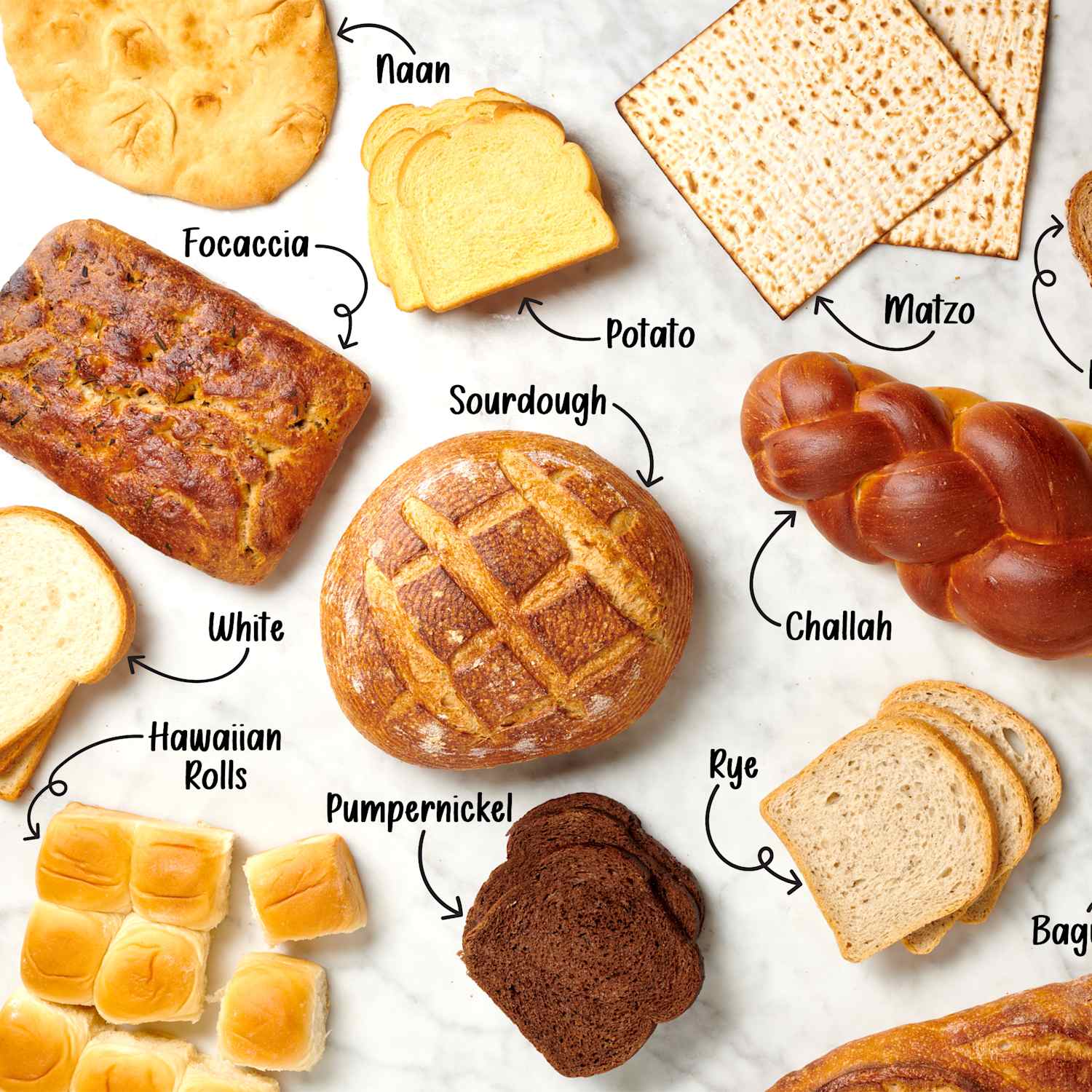 Types Of Crusty White Bread