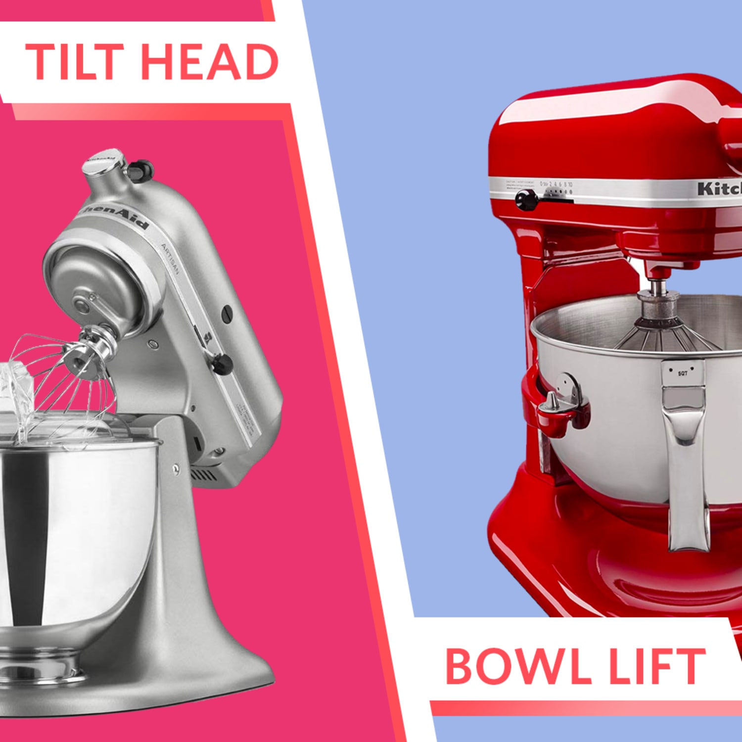 Kitchenaid Mixer Size Chart