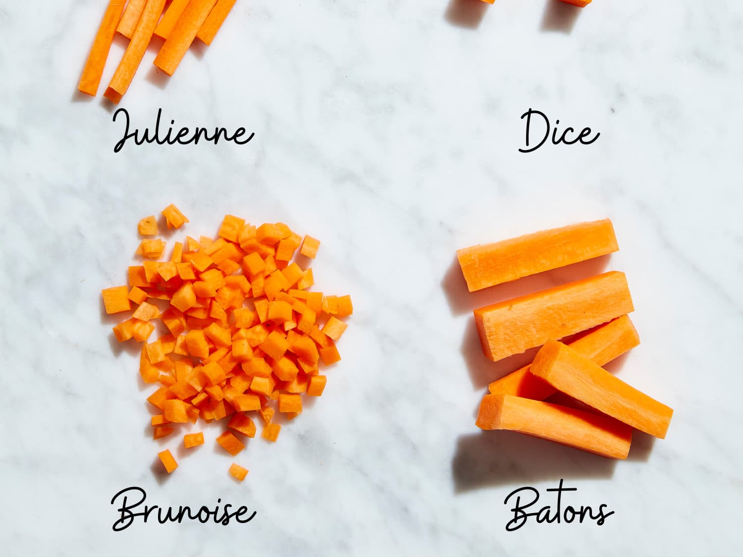 diced vegetables name