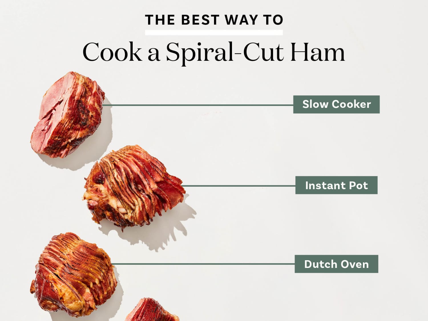 how to cook ham spiral