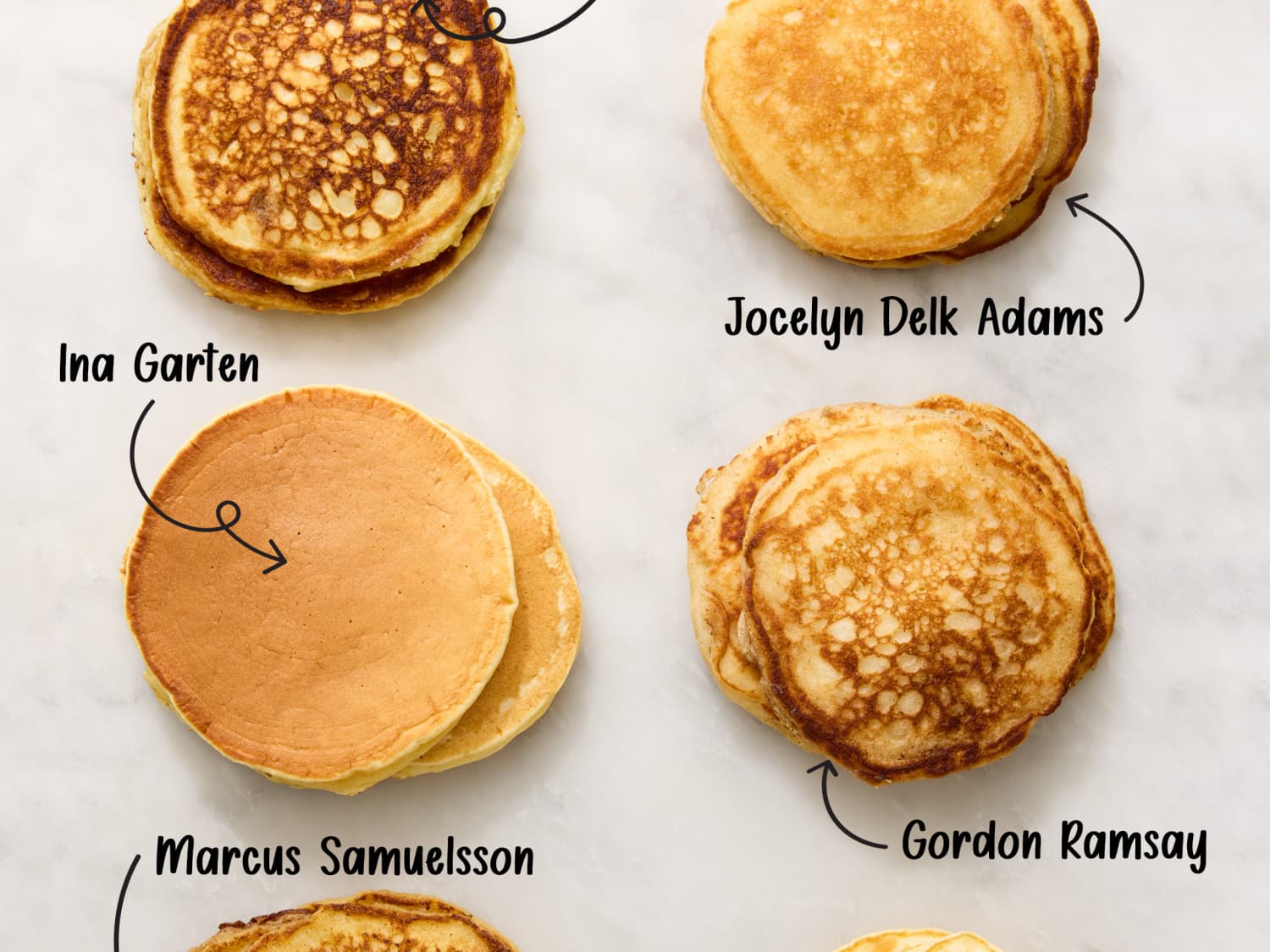 how to cook great pancakes