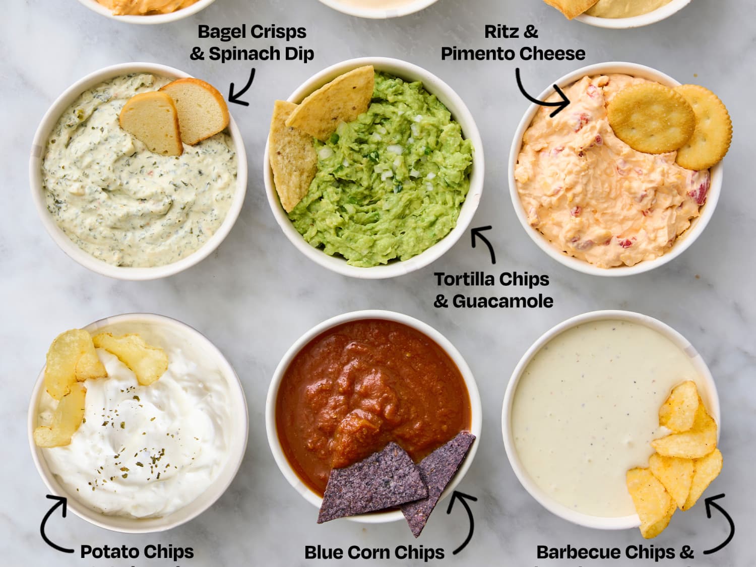 chips and dips plate