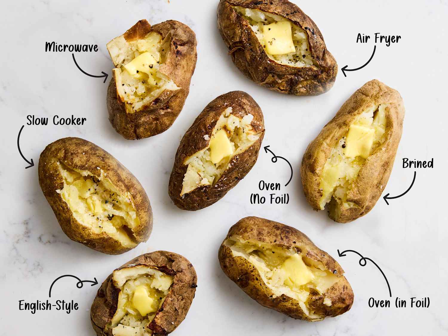 how to cook jacket potato in mi