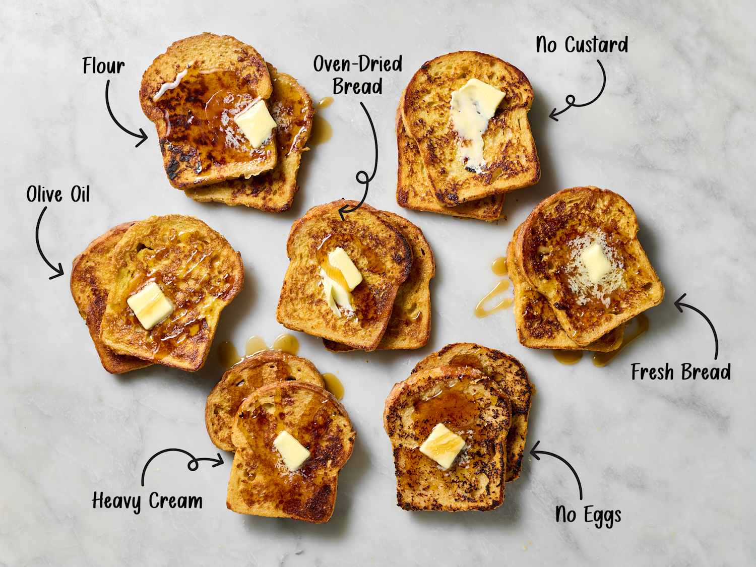 how long does it take to cook french toast