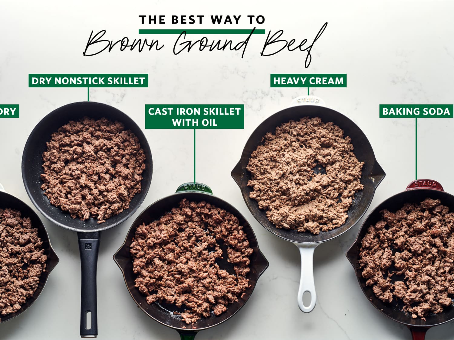 how to cook ground beef in a pan