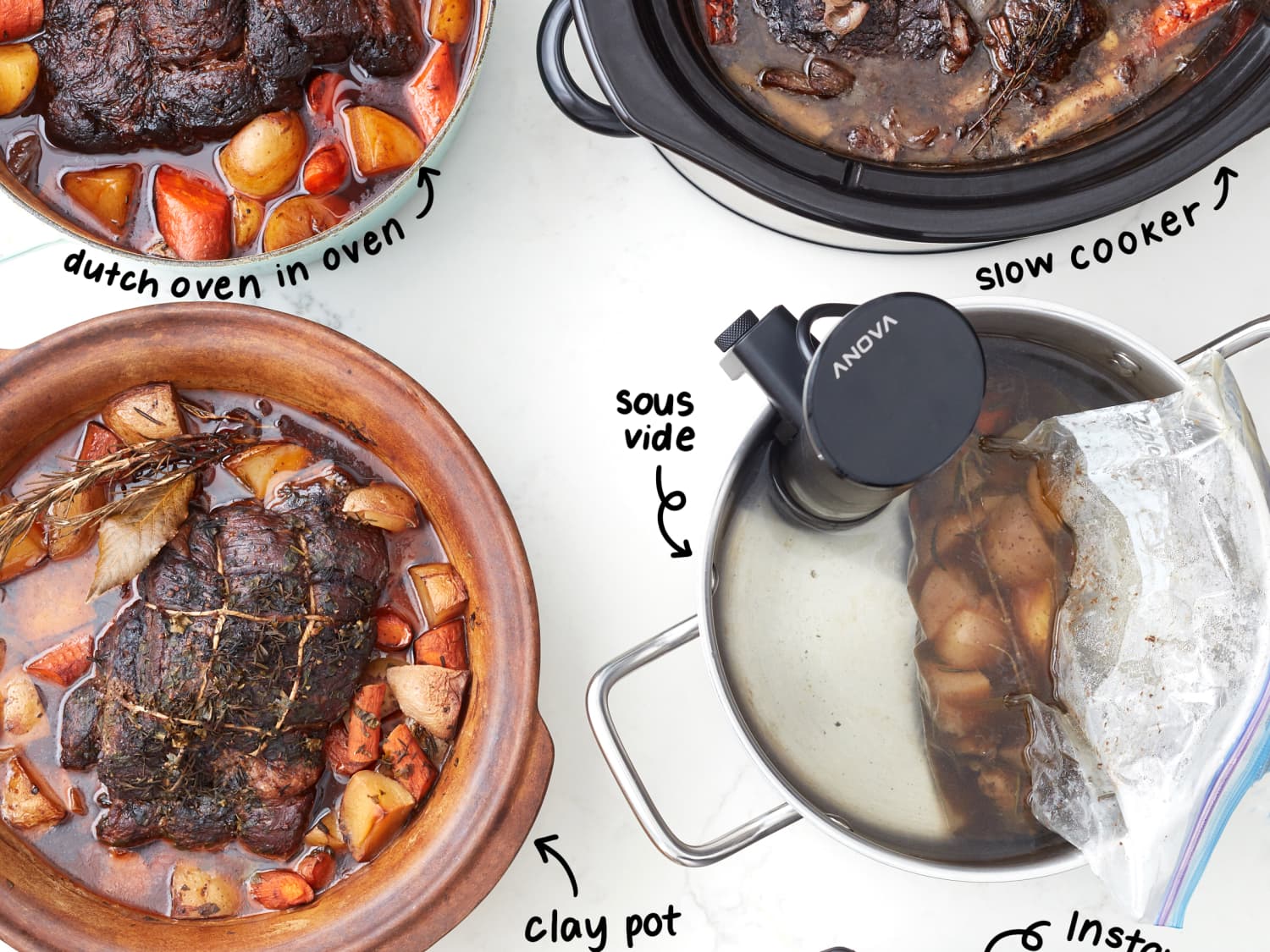 how to cook beef nice and tender