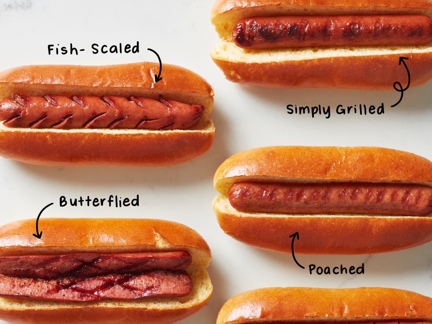 how to cook hot dogs on blackstone griddle