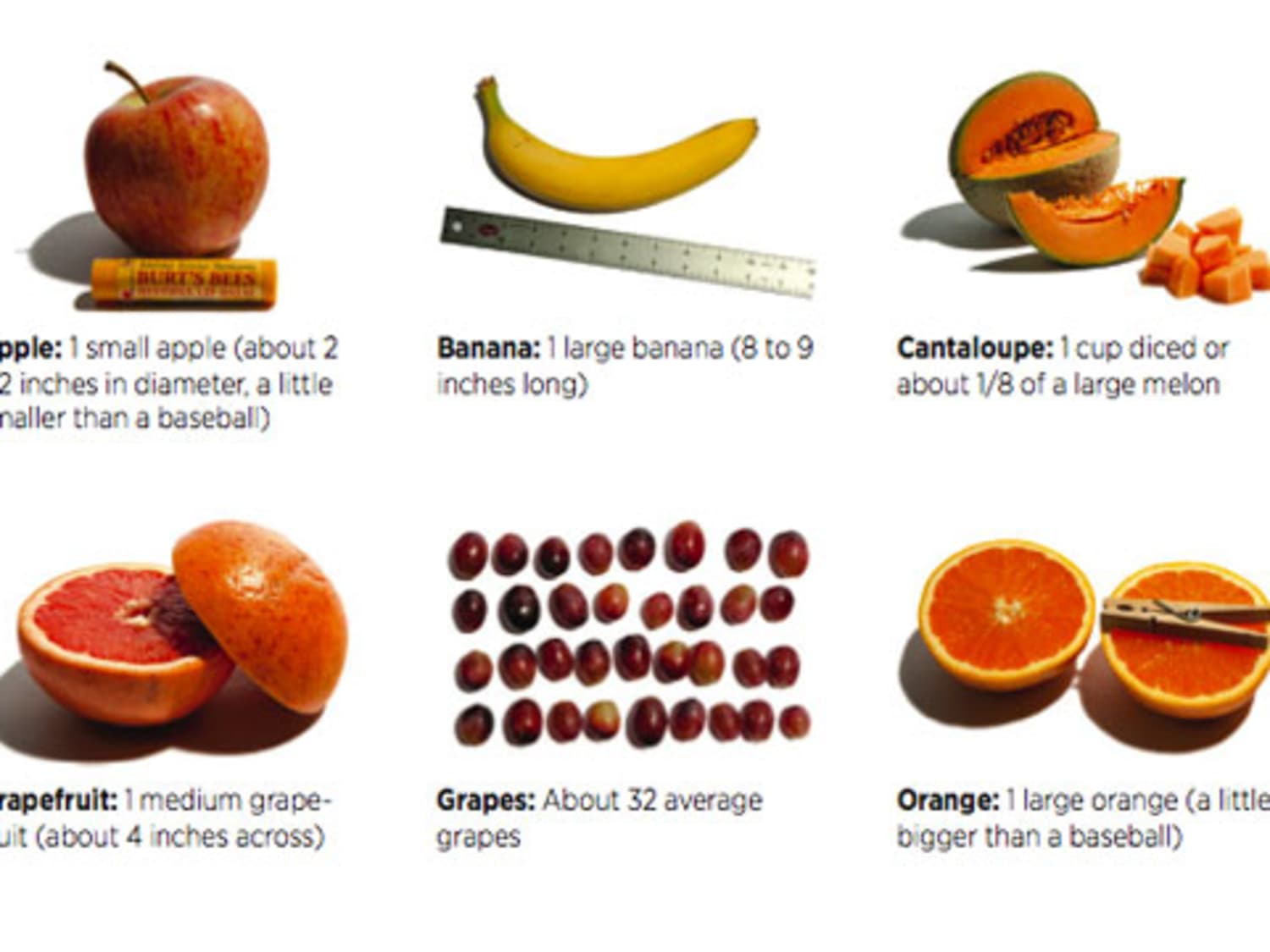 cup size fruit comparison
