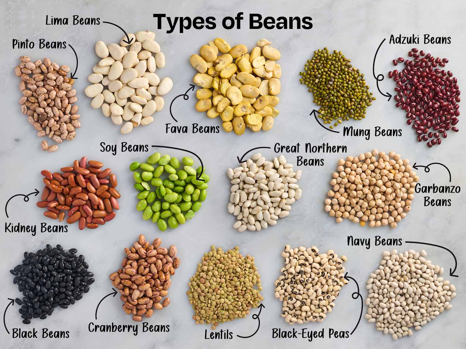Red Beans Compared To Pinto Beans