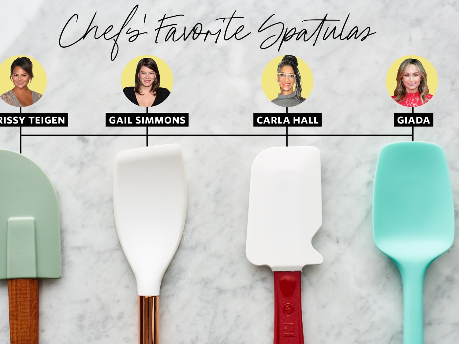 We Tested 4 Celebrity Chefs Favorite Spatulas and Found a Clear Winner The Kitchn