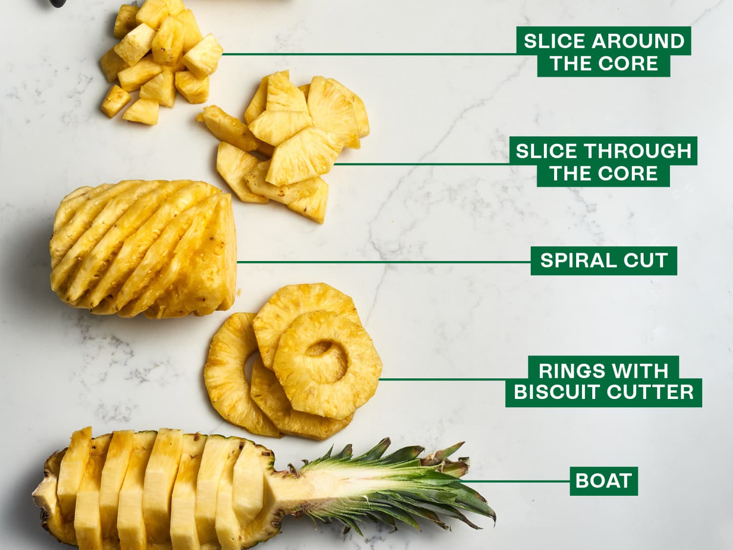 The Ultimate Guide to Cutting a Whole Pineapple Easily and Efficiently ...