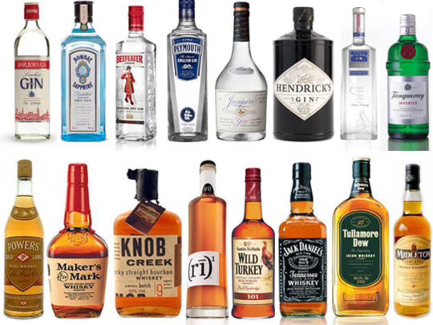 Liquor Brand Names