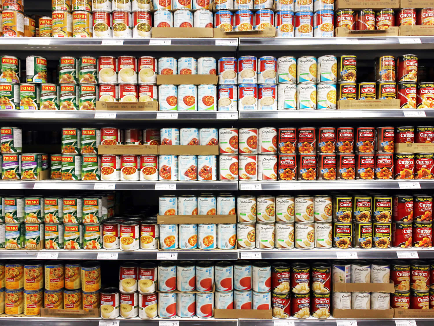 Grocery Bag Of Canned Food
