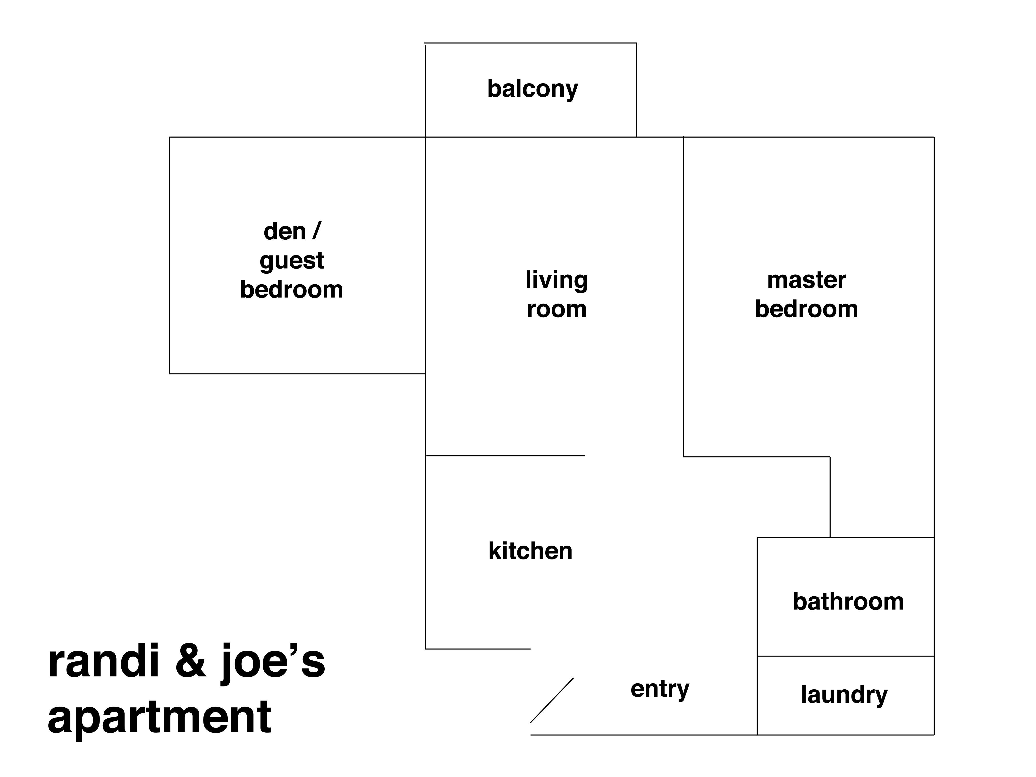 House Tour: Creative Classic Mix in a Rental Apartment | Apartment Therapy