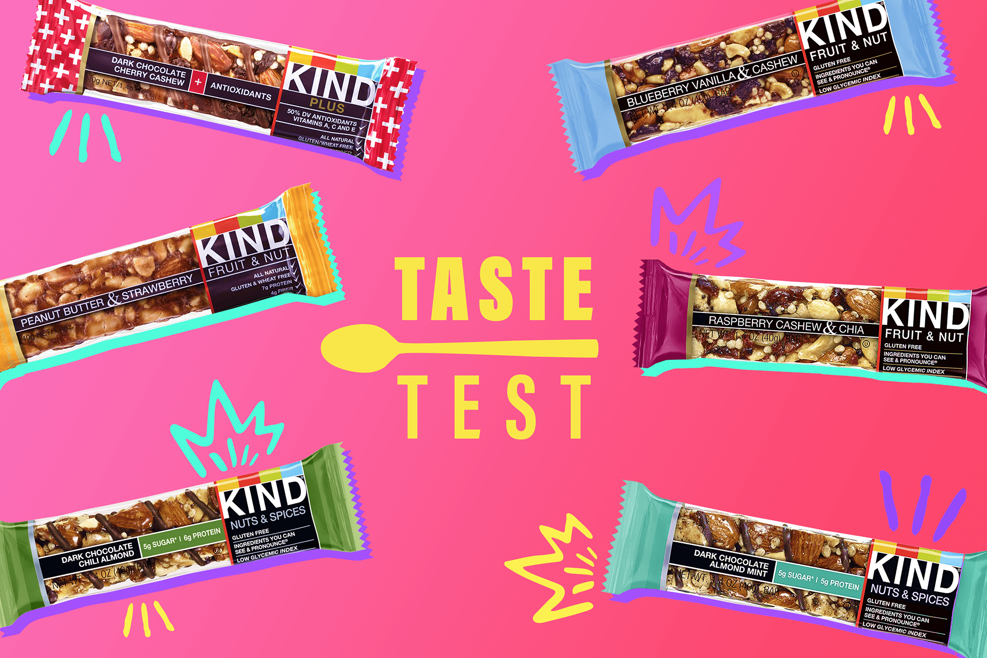 Grocery Taste Tests | Page 3 | The Kitchn