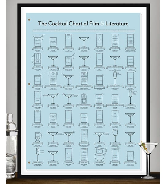 Artwork | The Kitchn