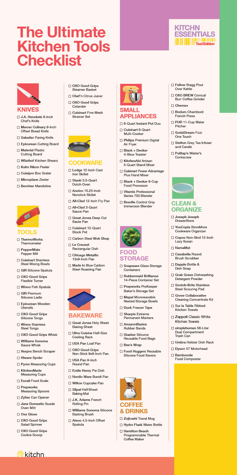 Kitchn Essentials: The Absolute Best Tools for Home Cooks in 2020 | The ...