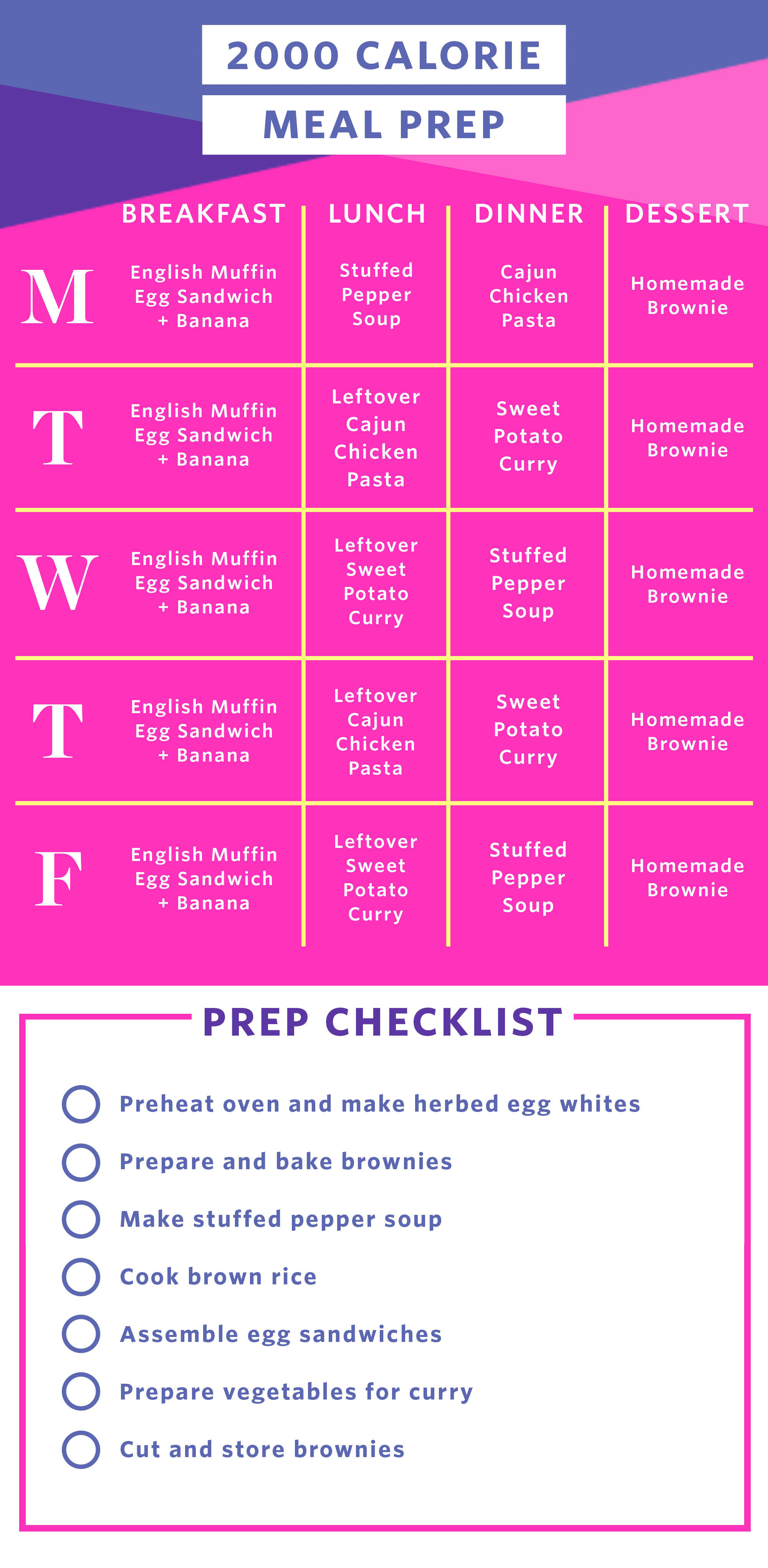 2000 Calorie Meal Plan Tringart 2000 Calorie Meal Plan Tringart