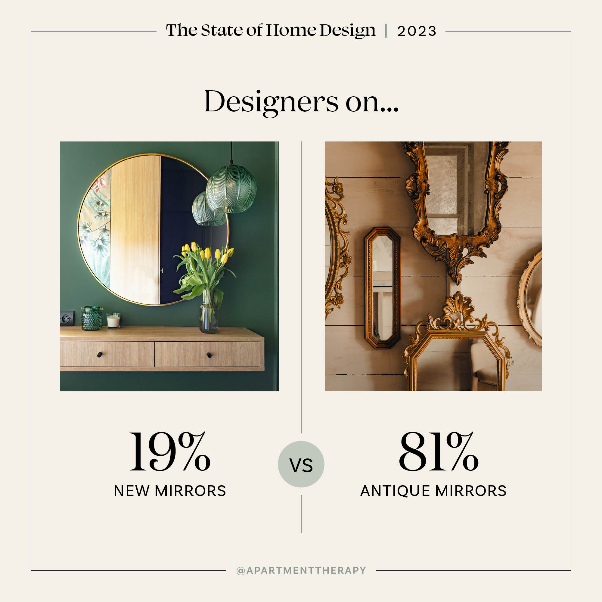 Apartment Therapy's Designer Survey for 2023 - Expert Home Decor Trends ...