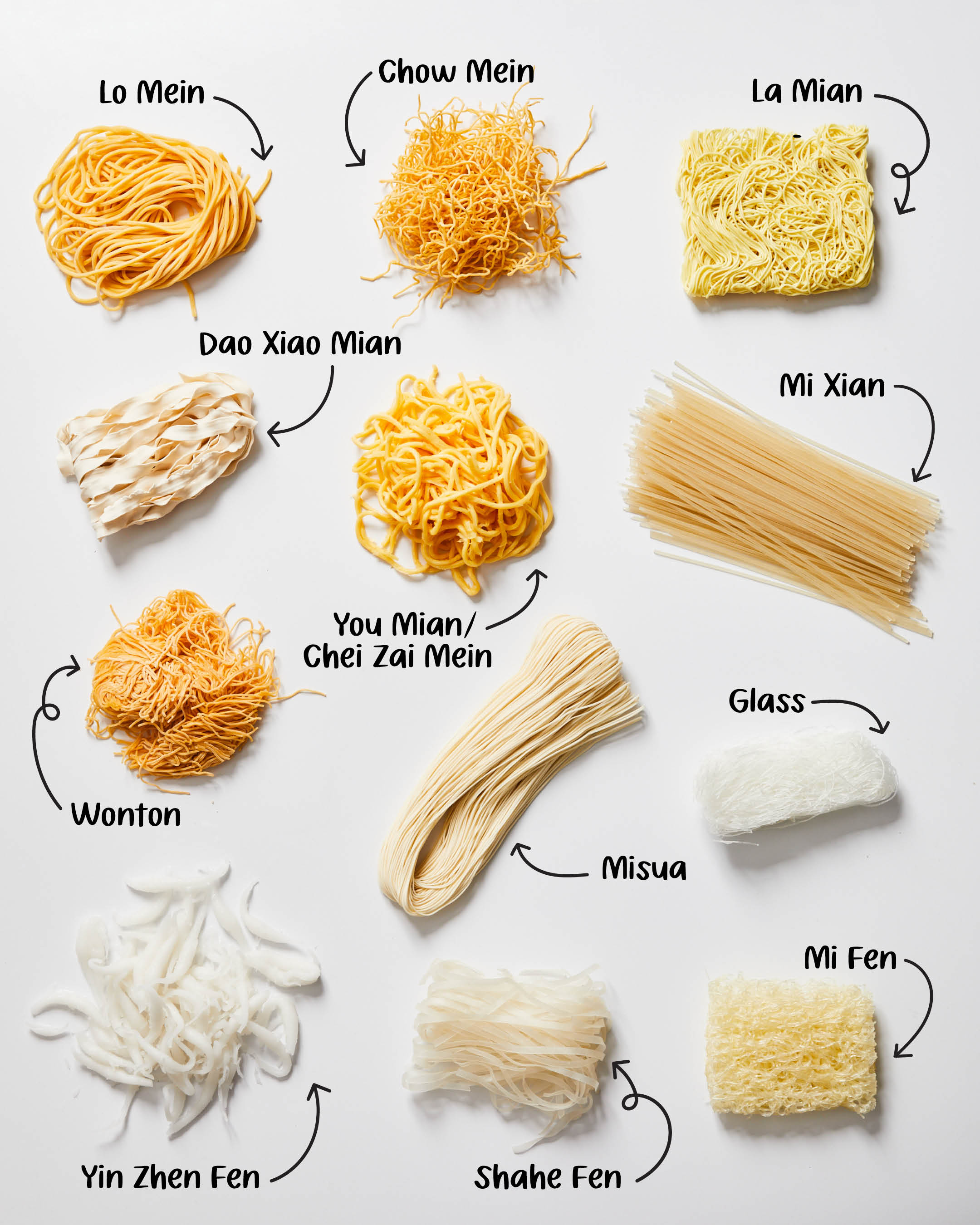 Chinese Food Noodles Name