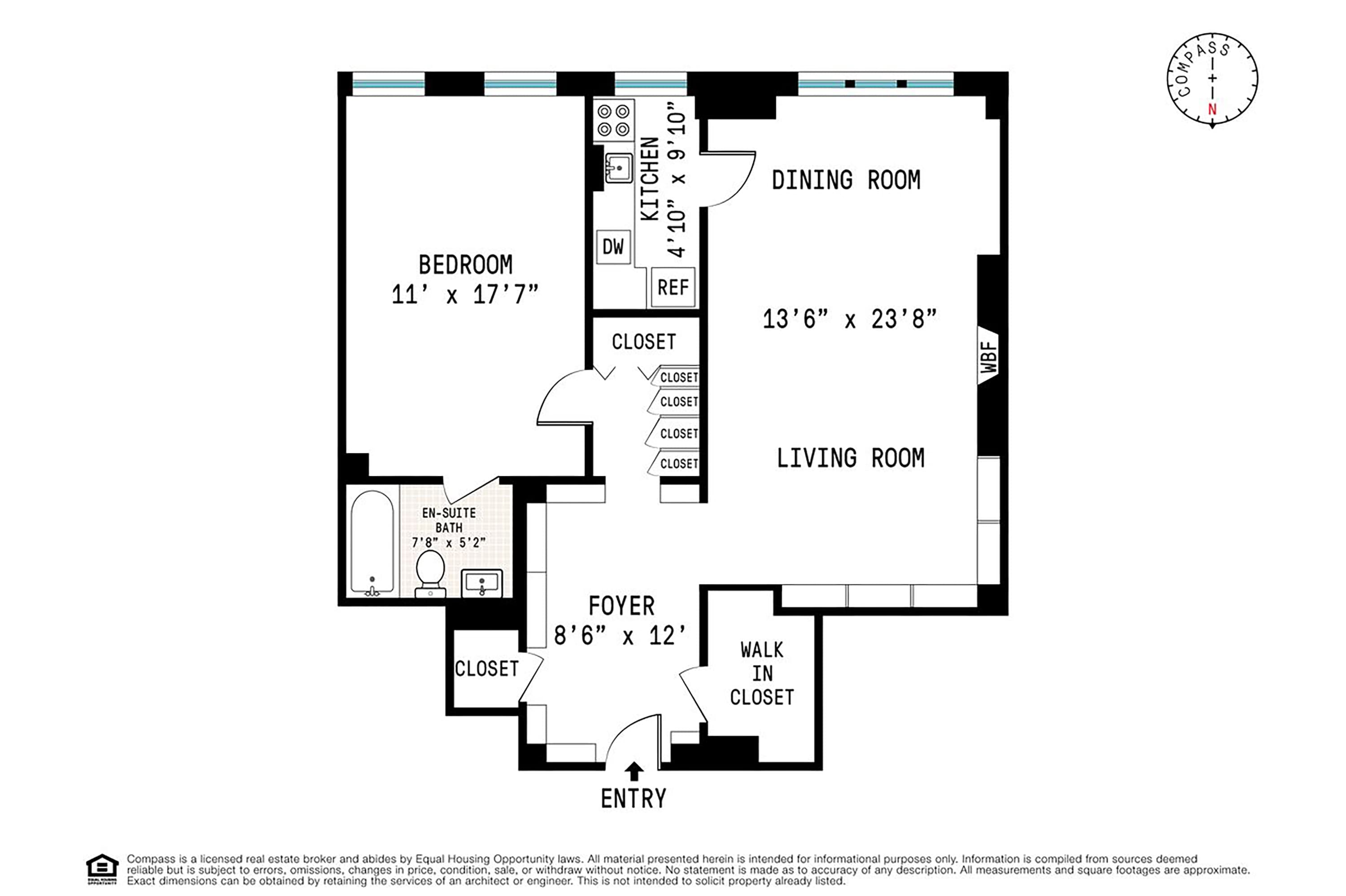 How Big Is 6 Square Feet