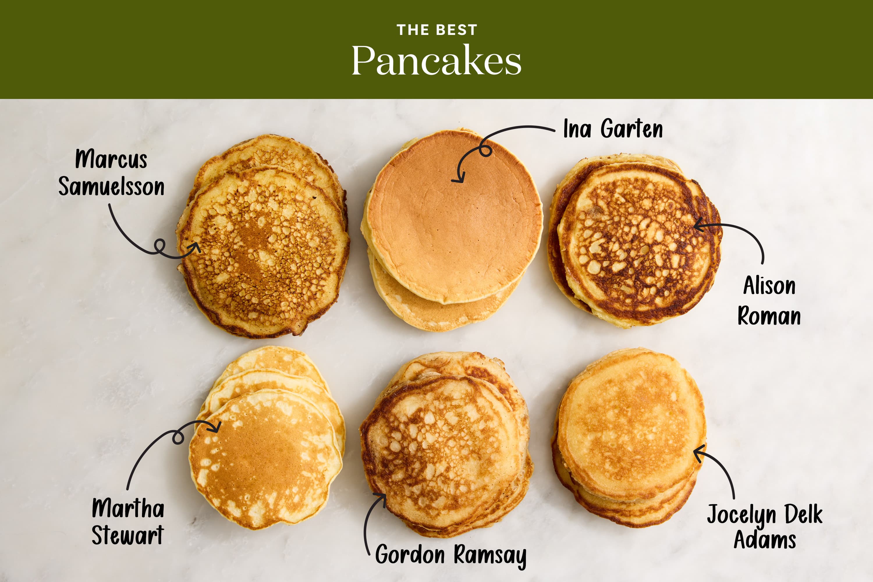 The Best Waffle Recipe (We Tested 6 Famous Contenders!) | The Kitchn