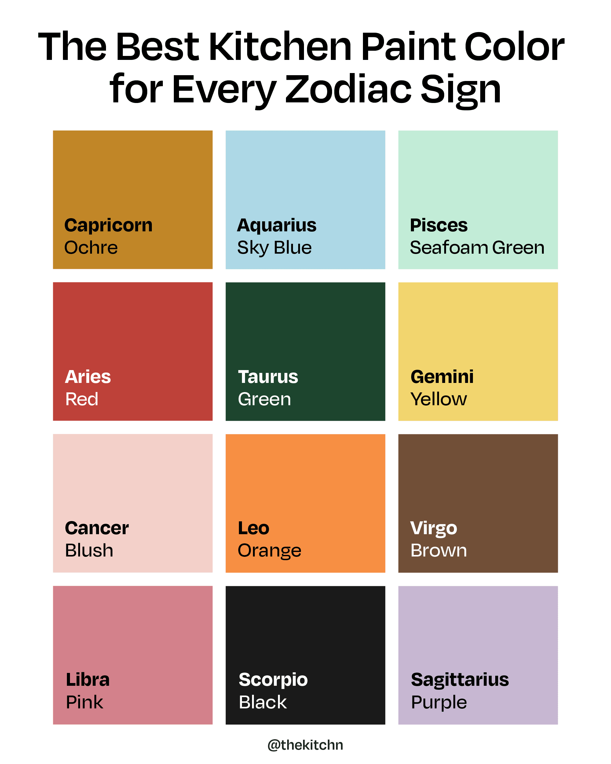 What are the colors for the zodiac signs 60 photos - Astrologytoyou.com