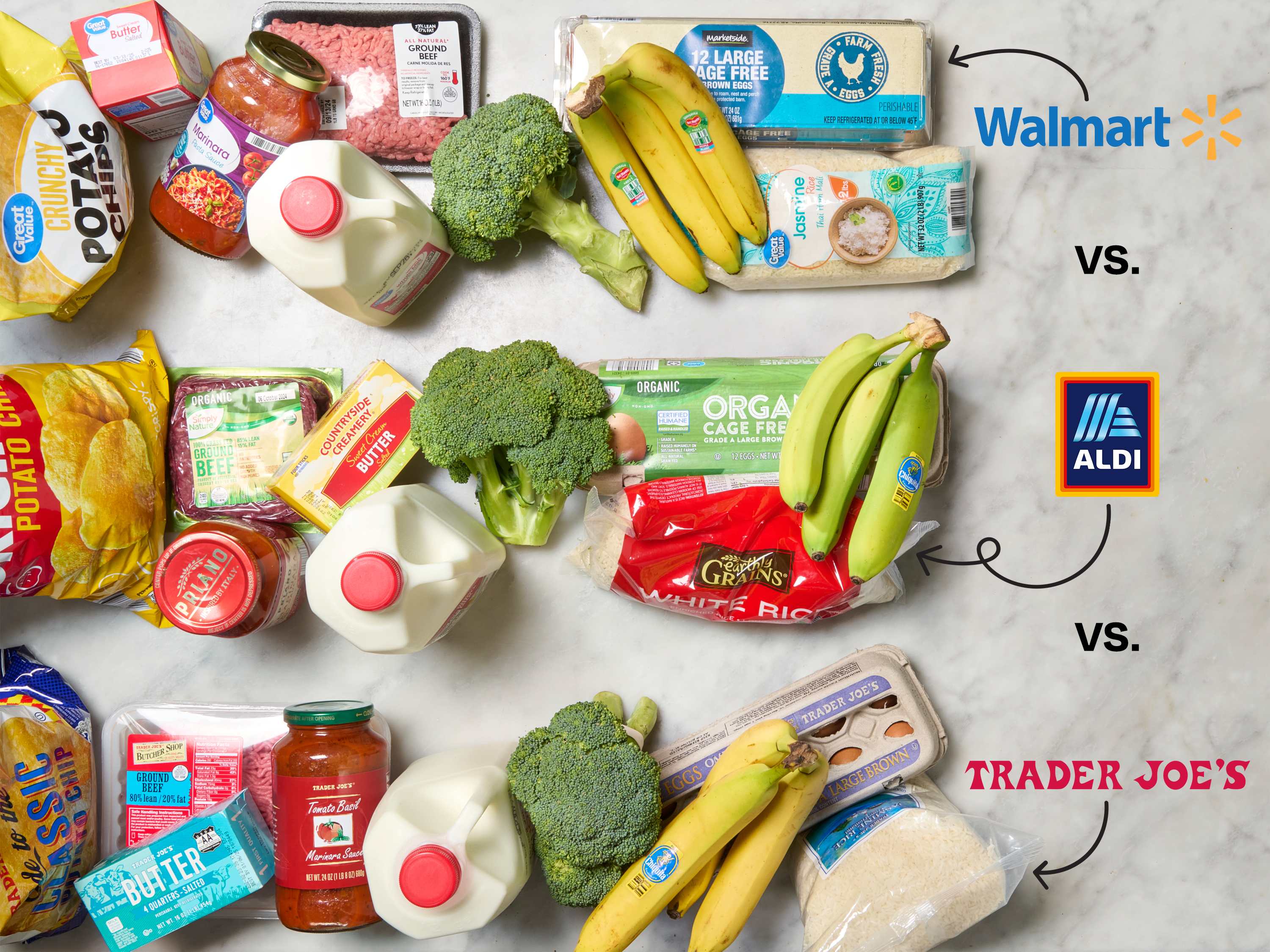 Grocery Shopping | Page 2 | The Kitchn