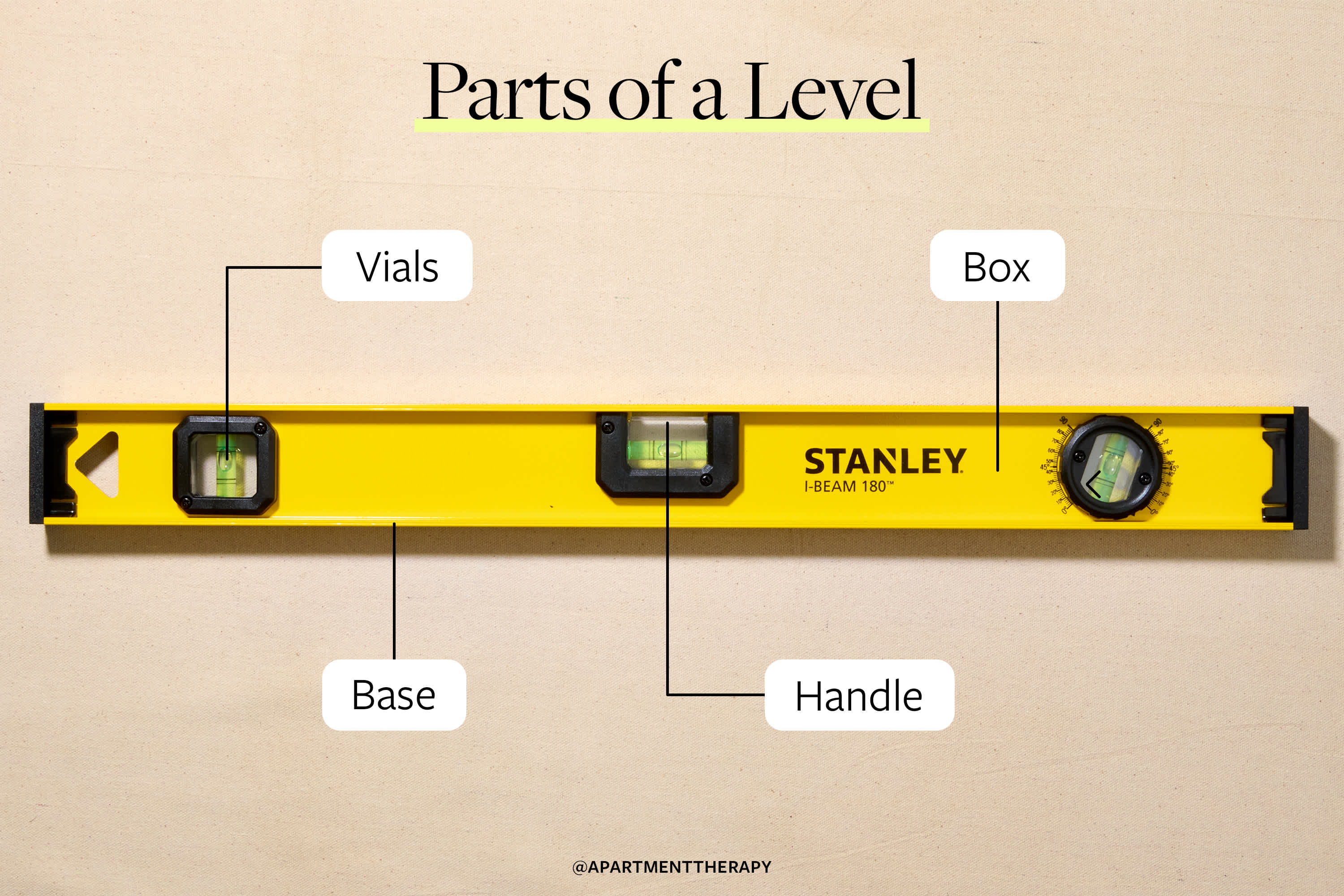 How to level a level store
