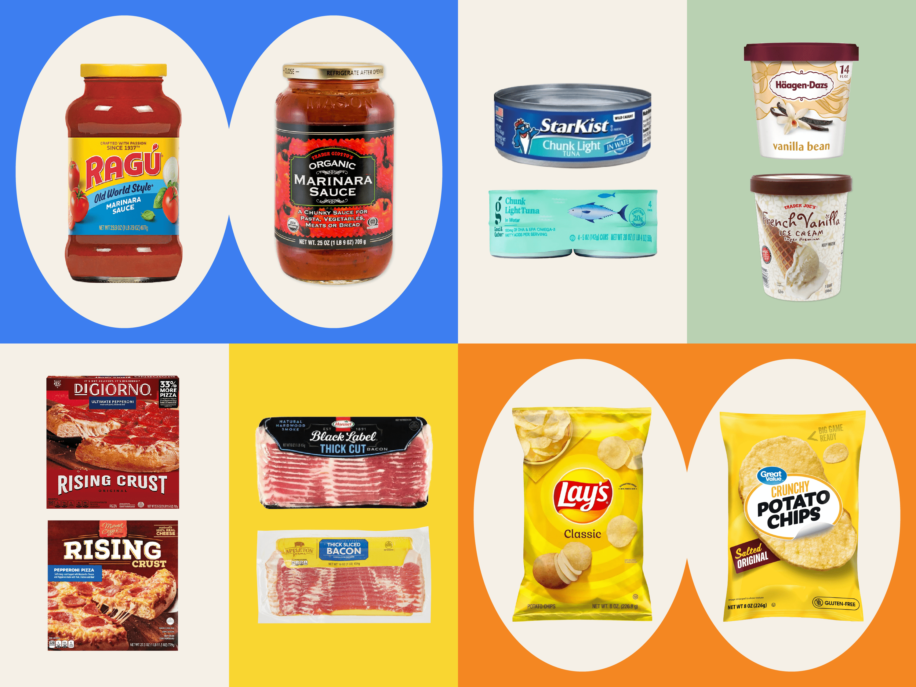 Food Brand Names And Logo