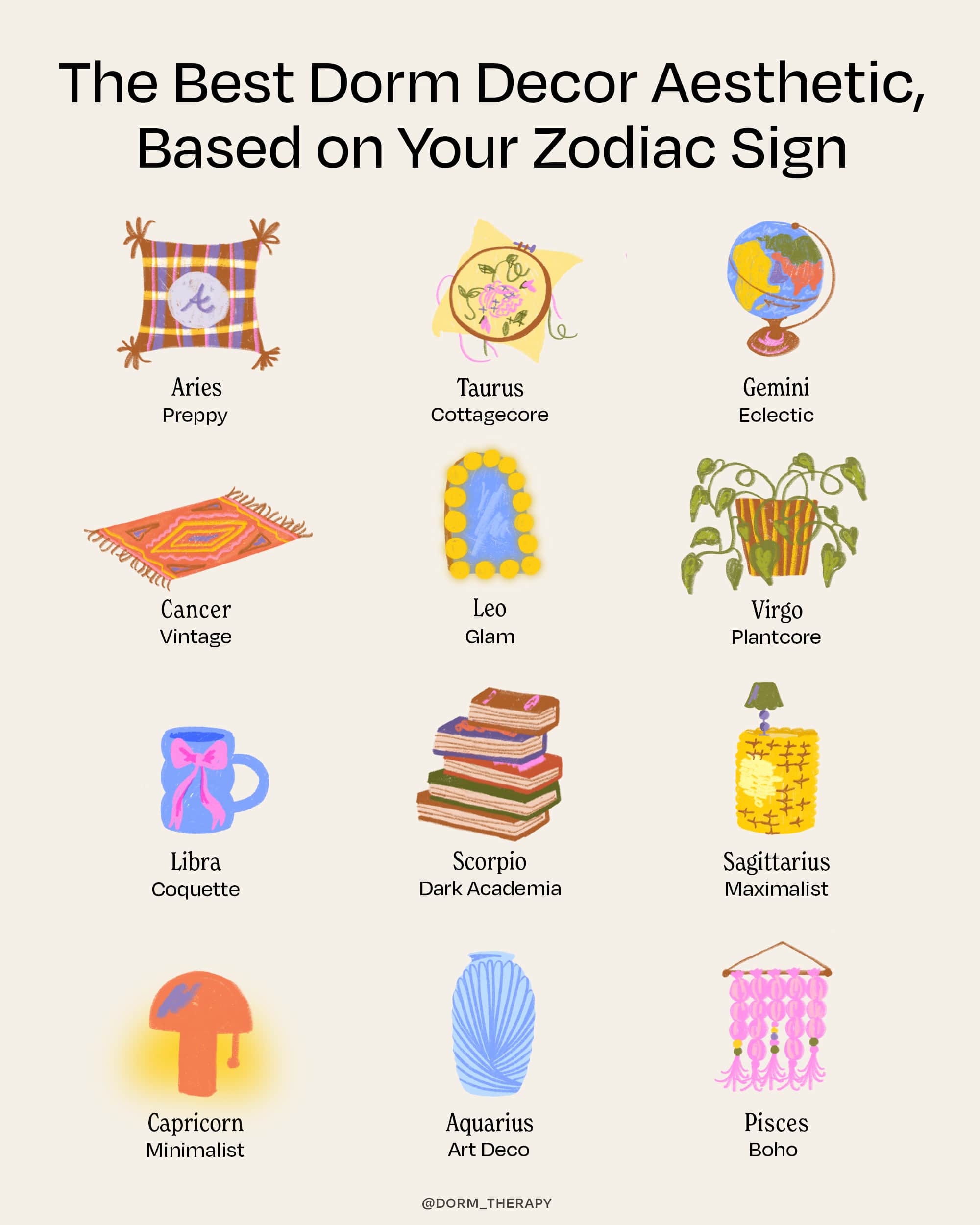 How to decorate your room based on your zodiac sign 60 photos ...