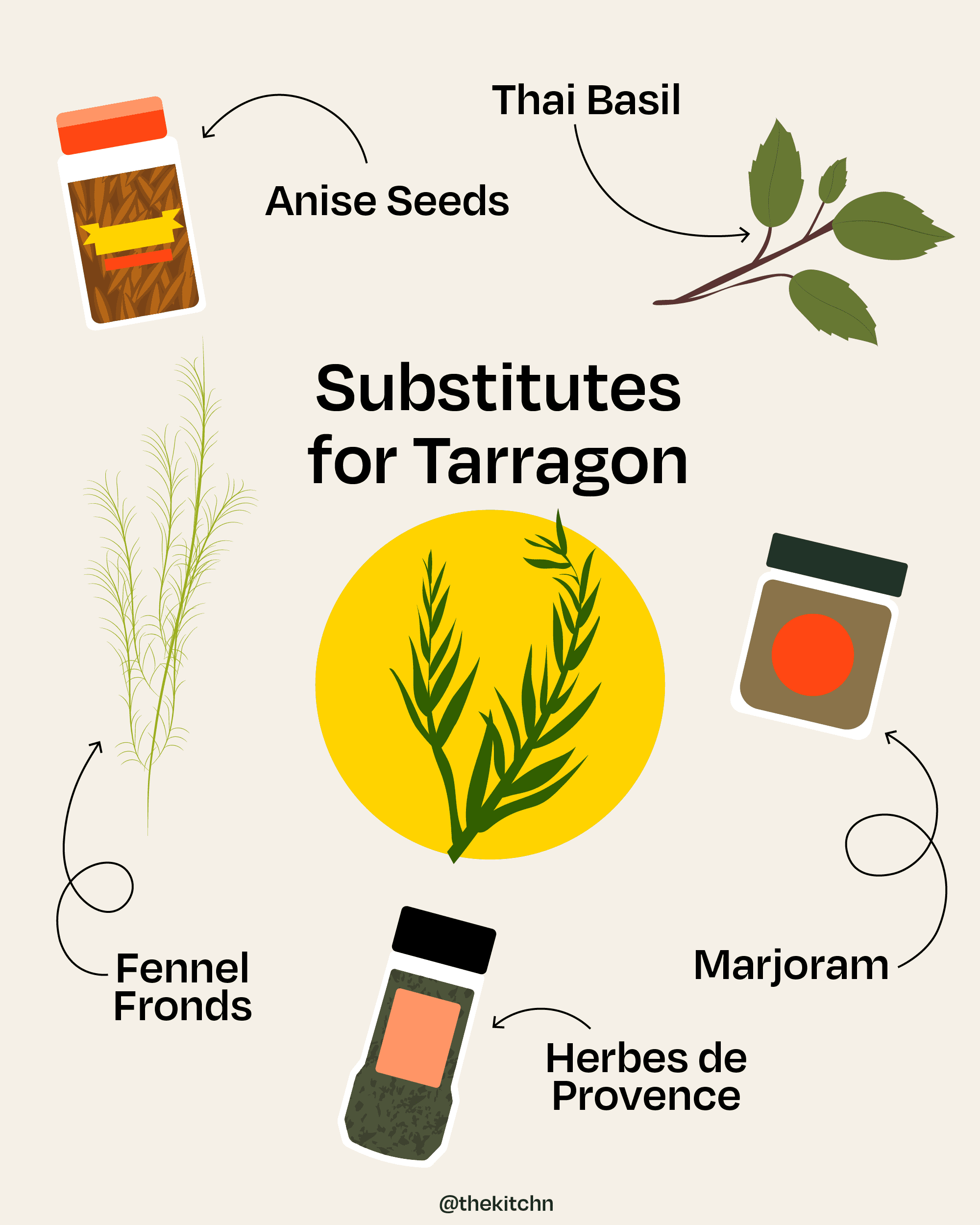 Tarragon Logo Tarragon