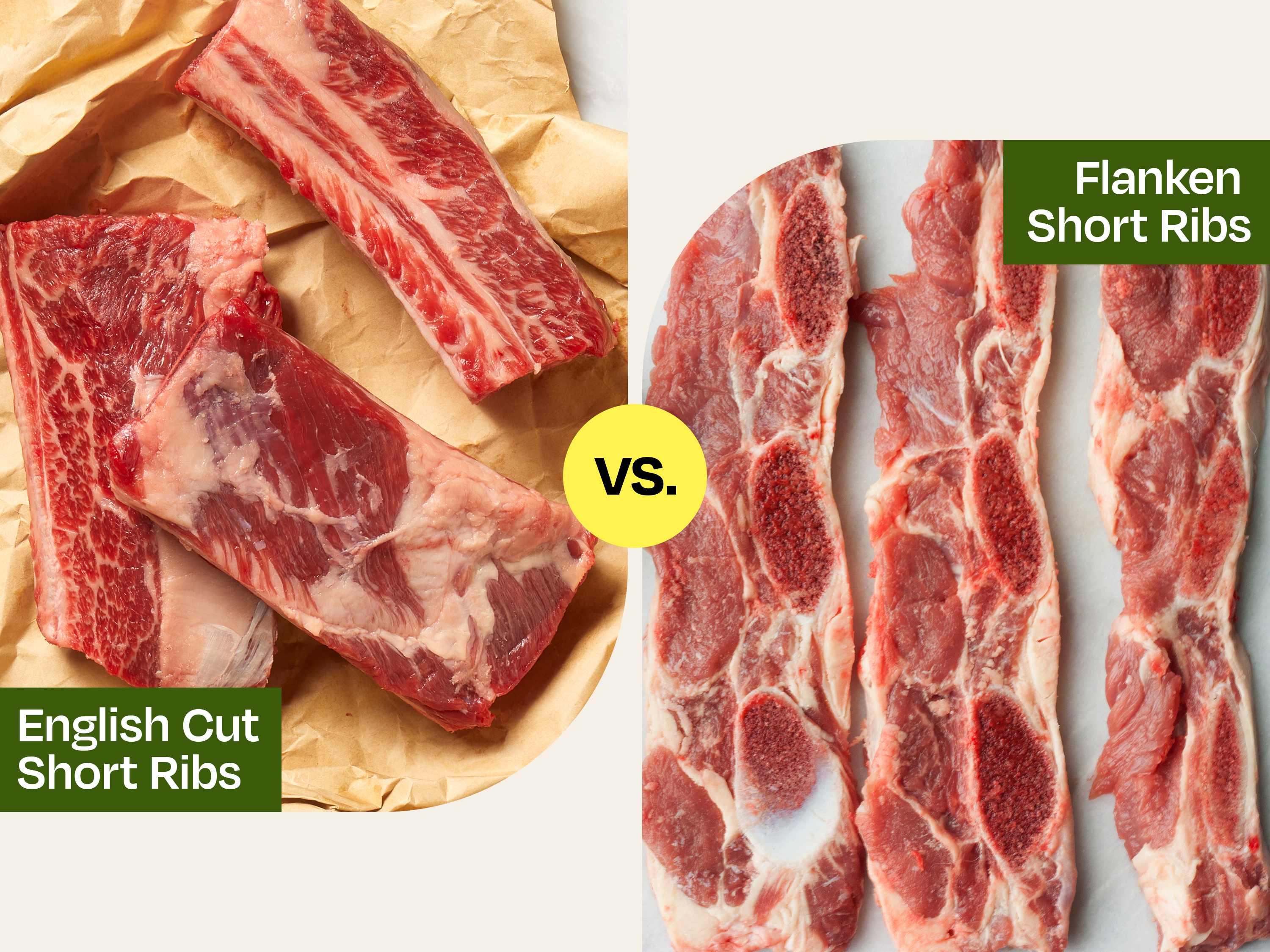 English Style Short Ribs Short Rib Bones – Celeplate