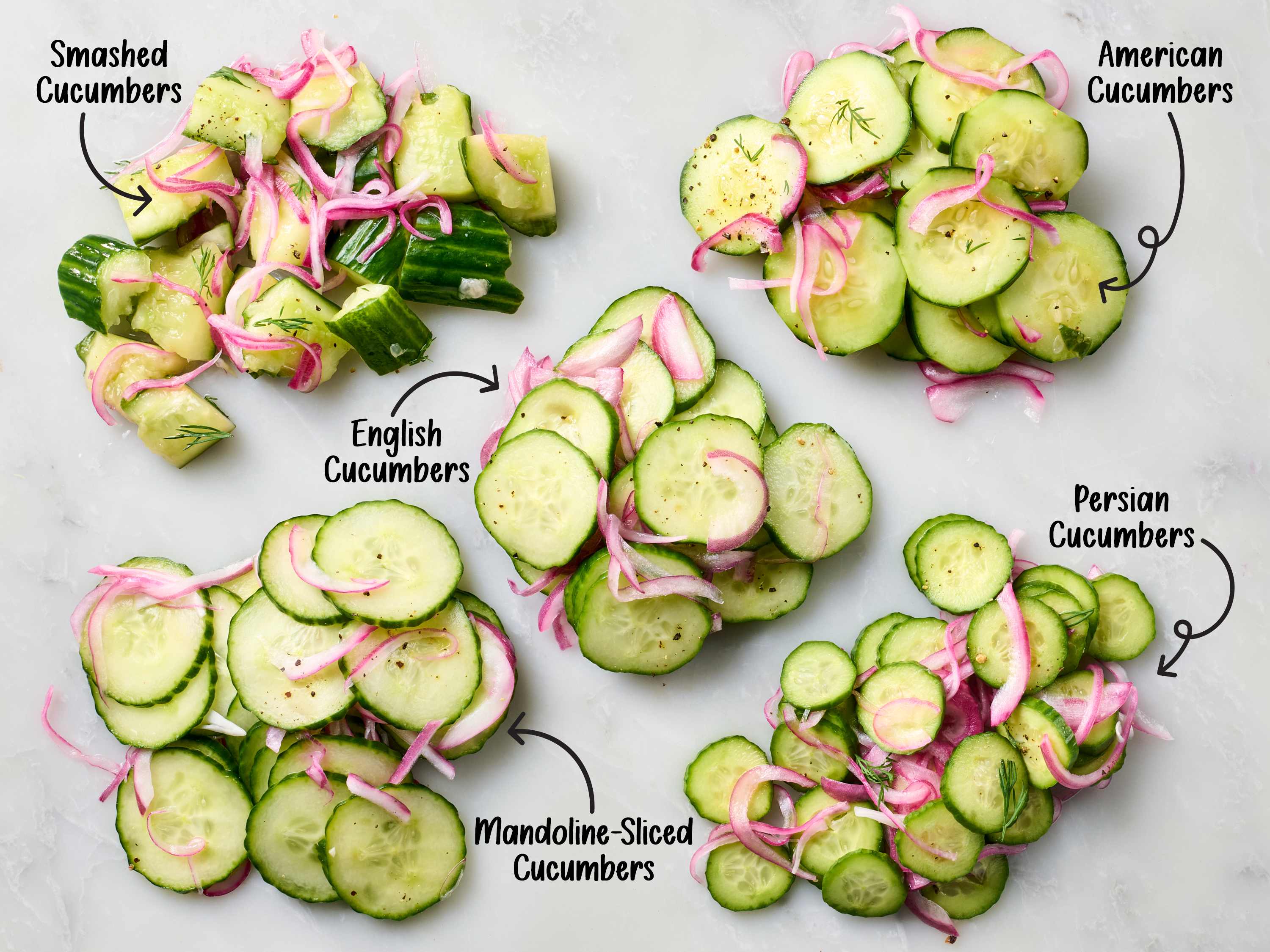 How to Store Cucumbers So They Last for Weeks | The Kitchn