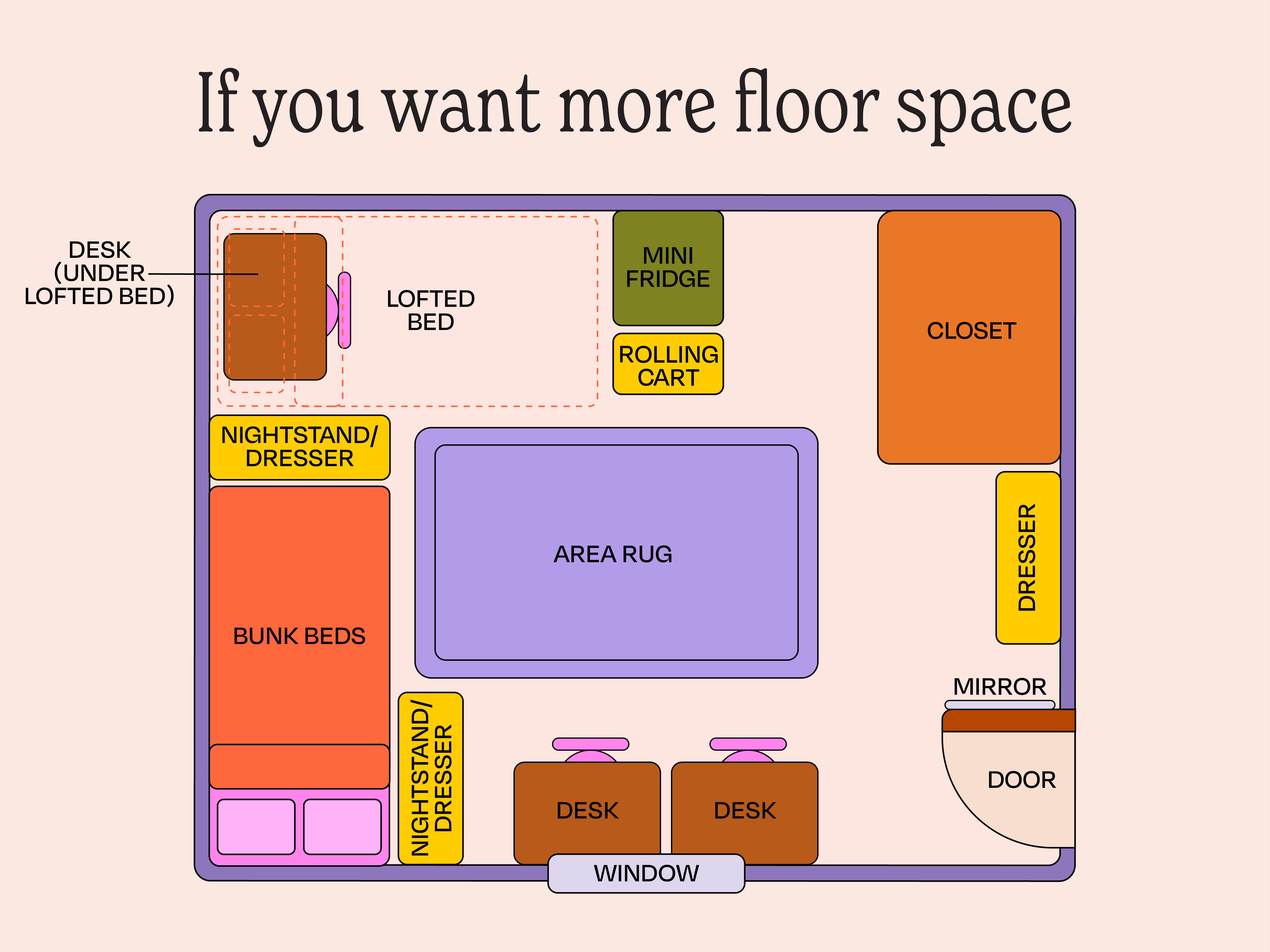 How to Design Your Dream Dorm Room (Tips from Students) | Dorm Therapy