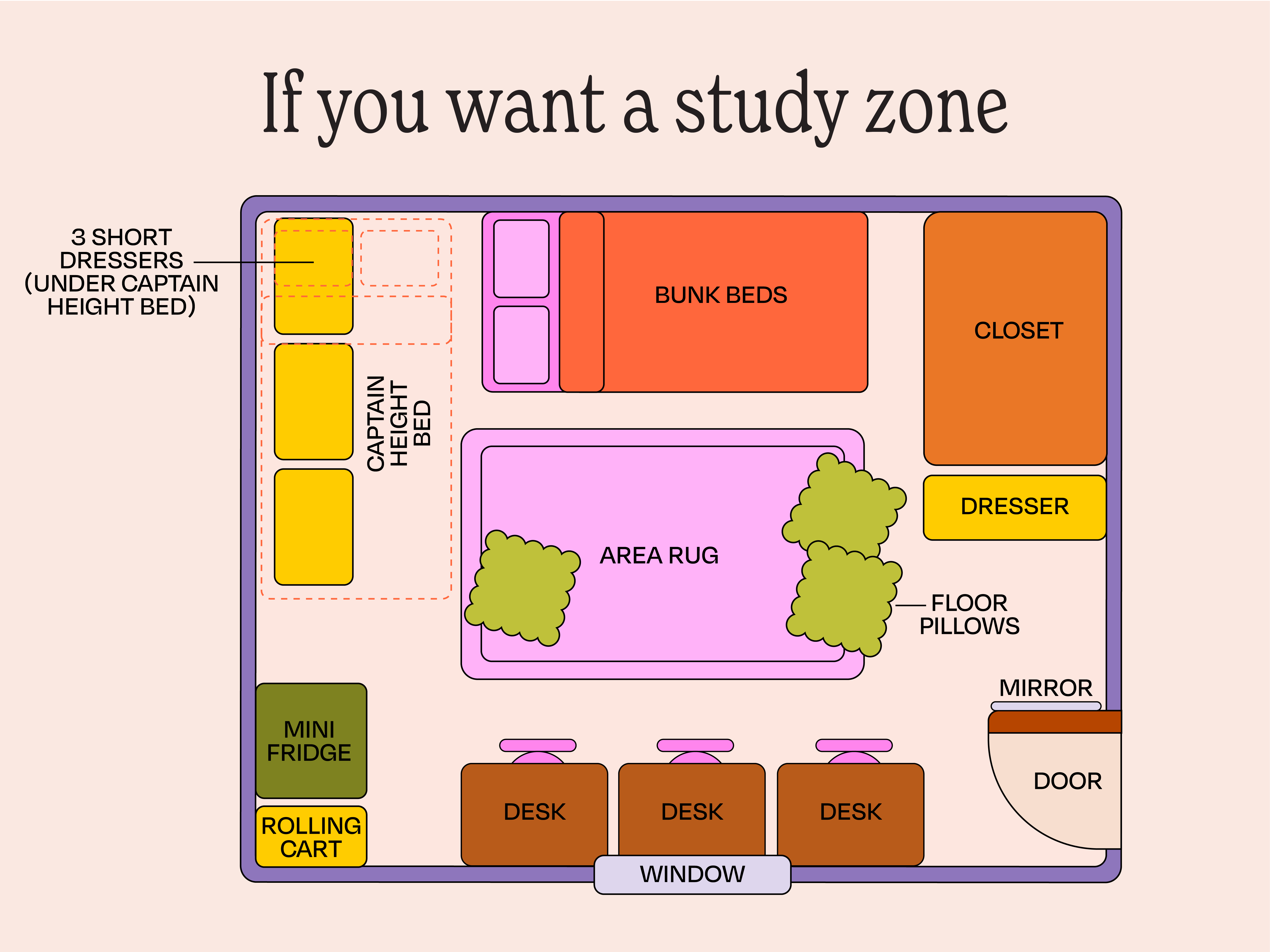 How to Design Your Dream Dorm Room (Tips from Students) | Dorm Therapy