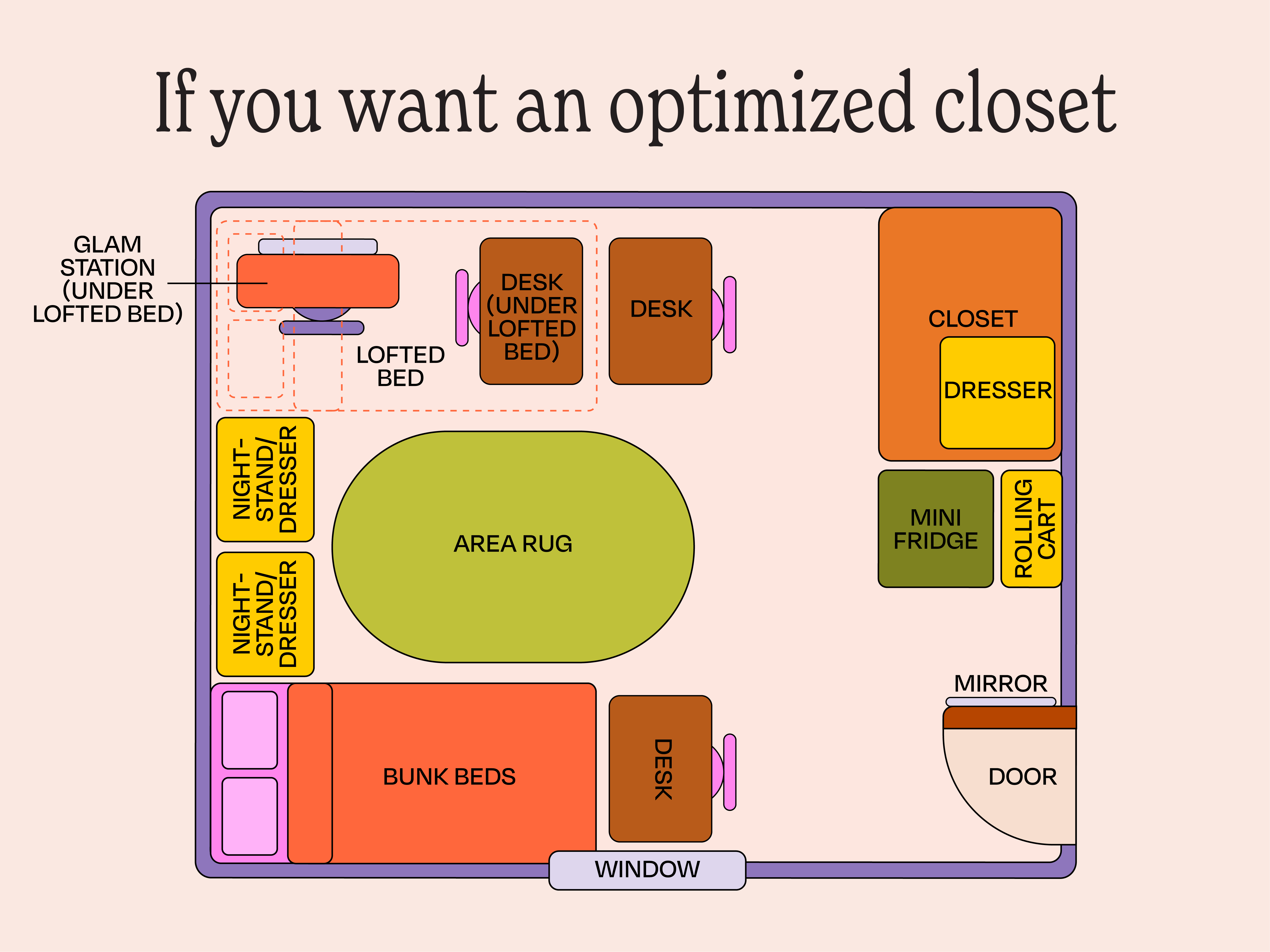 How to Design Your Dream Dorm Room (Tips from Students) | Dorm Therapy