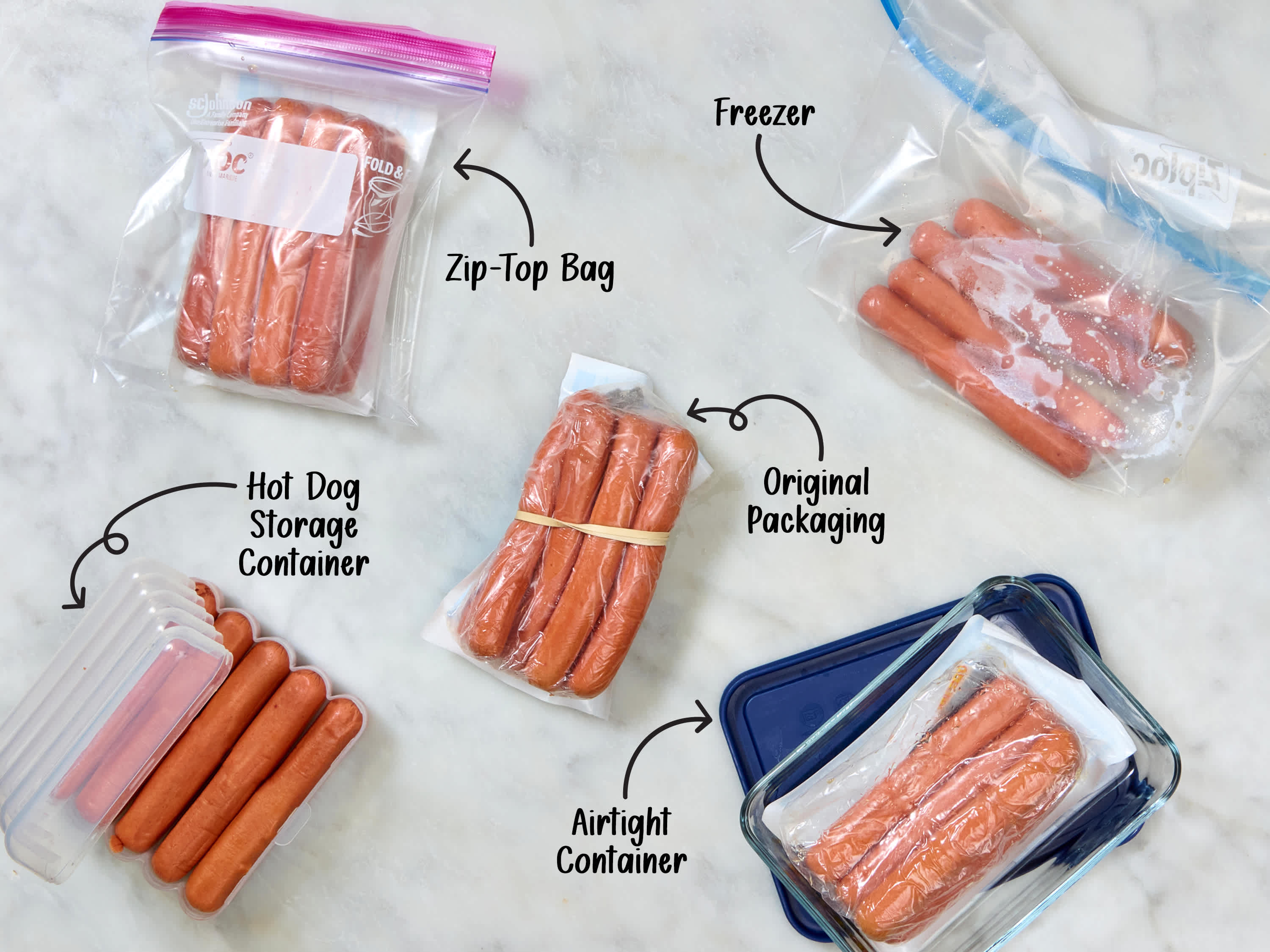 How to Defrost Steak Fast (The Best, Safe Way) | The Kitchn