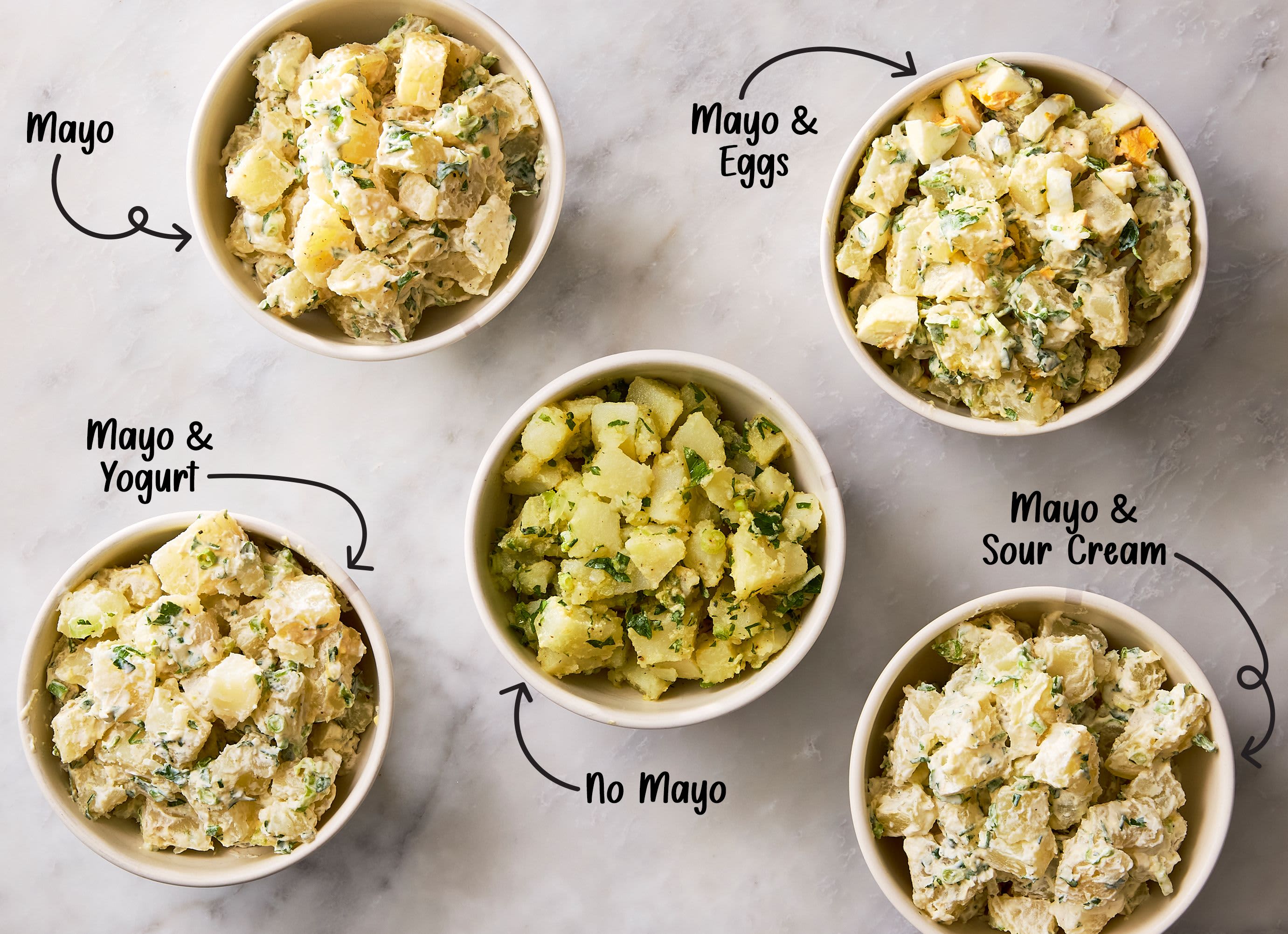 Stuffing vs. Dressing: What’s the Real Difference? | The Kitchn