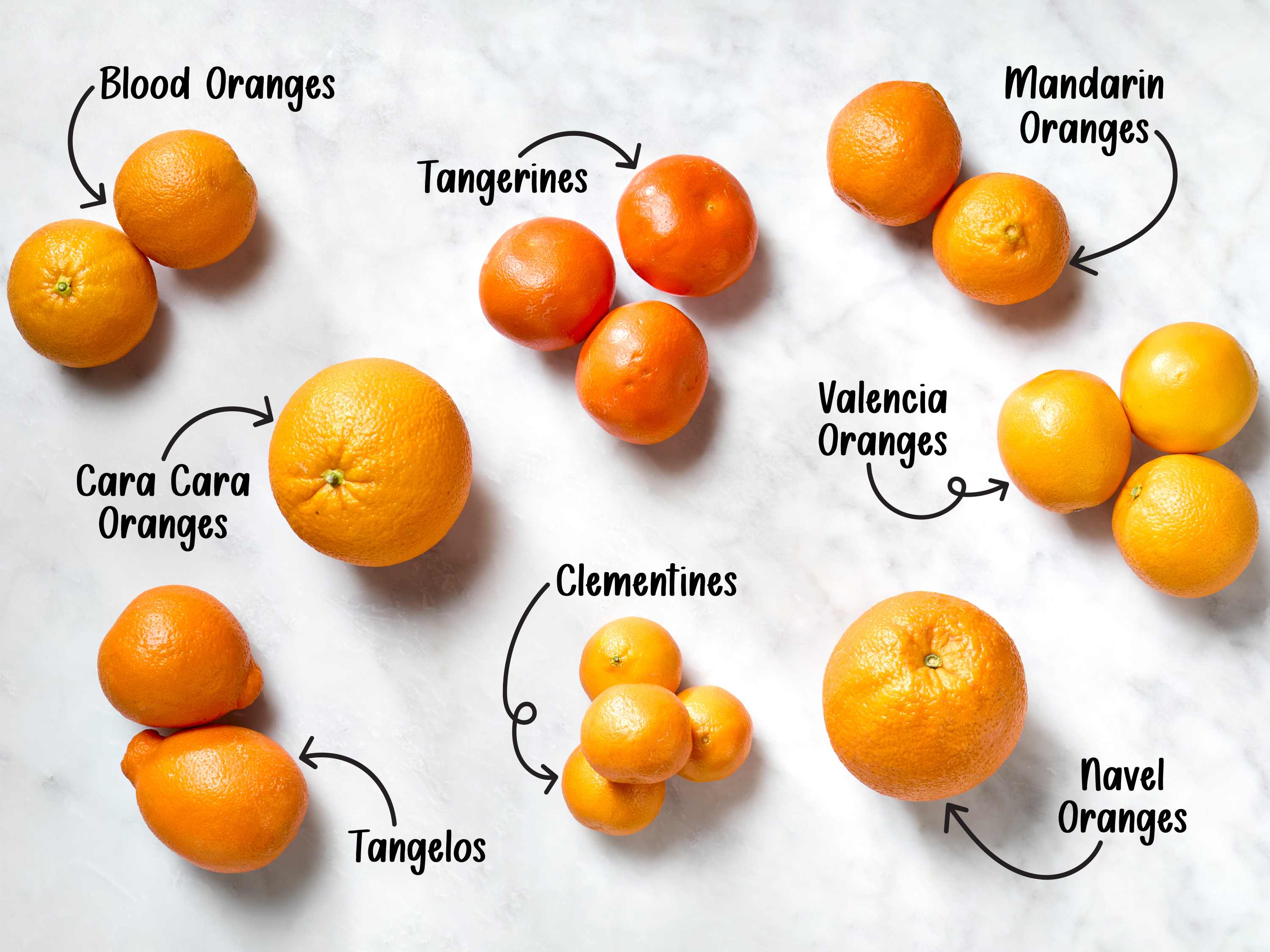 12 Types of Citrus Fruits Way Beyond Lemons and Limes | The Kitchn